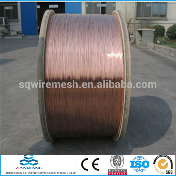 insulated colorful leading aluminum electrical wire - Buy Product on ...